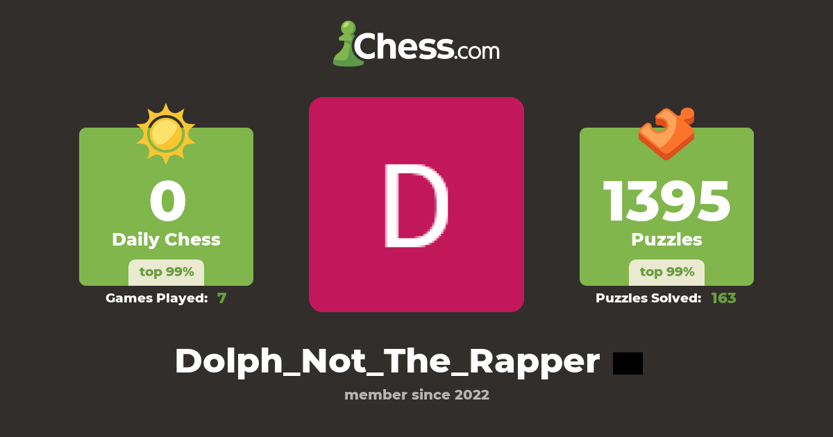 DEMILADE ADEBAYO (Dolph_Not_The_Rapper) - Chess Profile - Chess.com