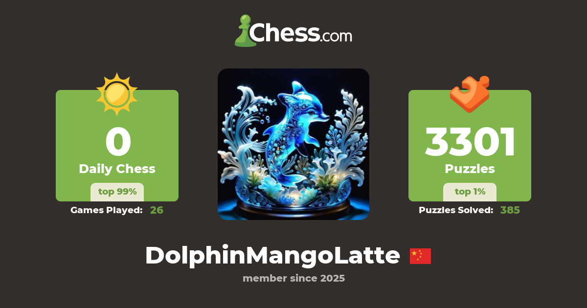 DolphinMangoLatte - Chess Profile - Chess.com