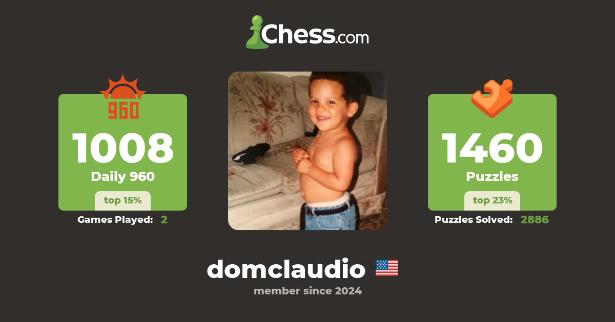 Domingo Claudio (domclaudio) - Chess Profile - Chess.com