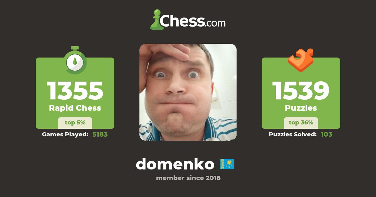 domenko - Chess Profile - Chess.com