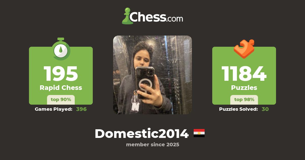 Adham Sami (Domestic2014) - Chess Profile - Chess.com