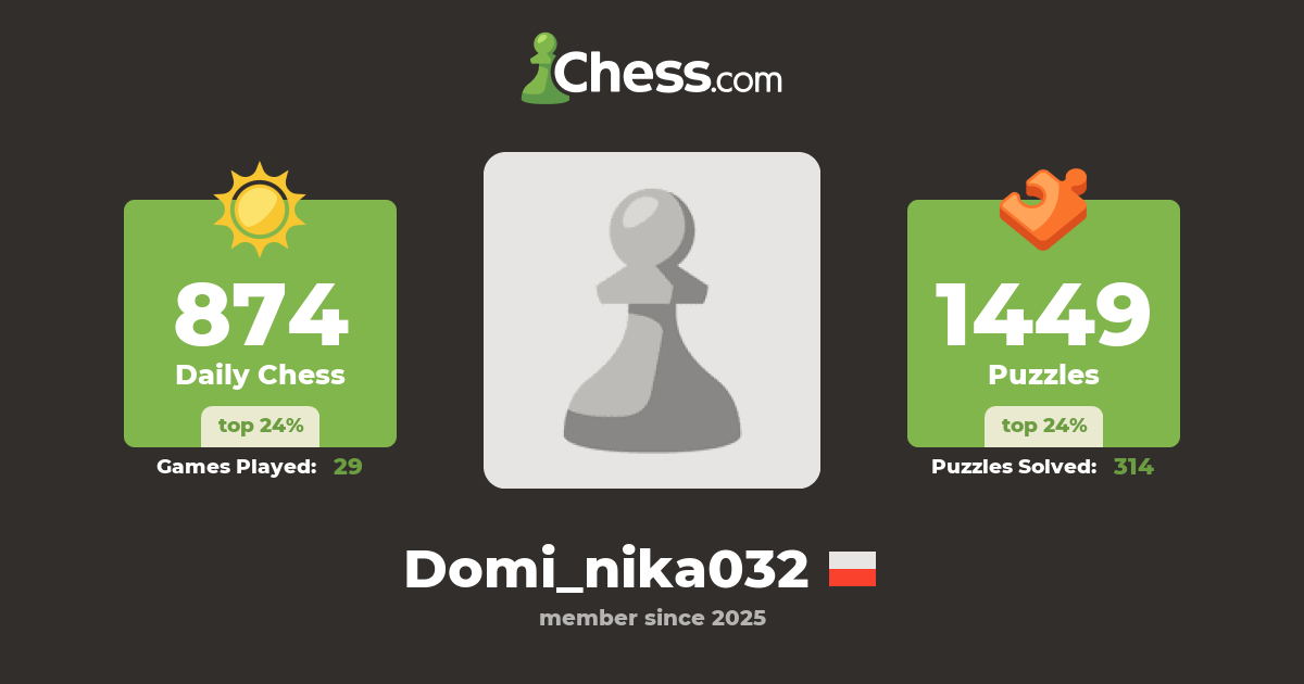 Domi_nika032 - Chess Profile - Chess.com