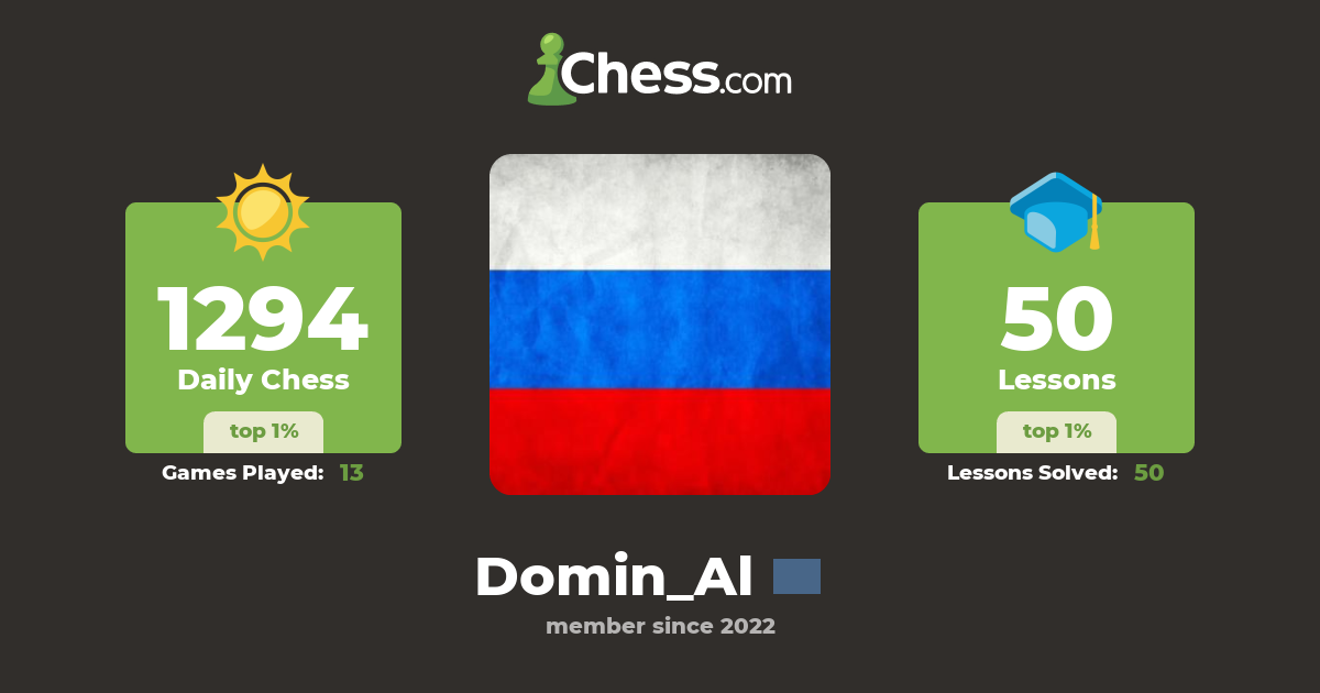 Domin_Al - Chess Profile - Chess.com