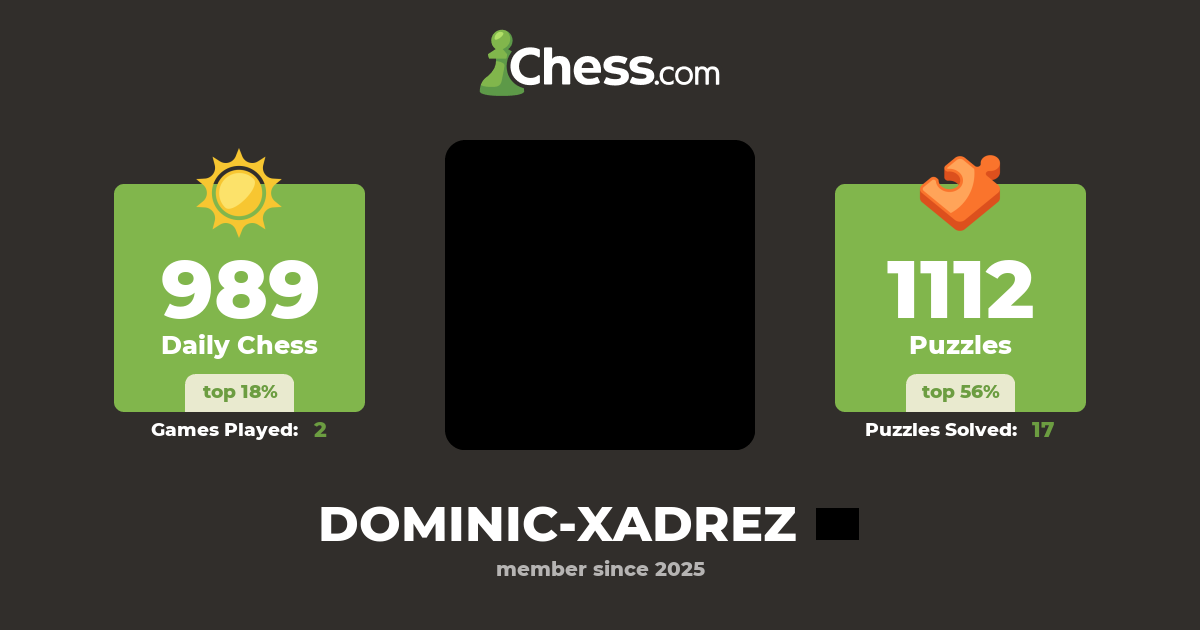 dominic miller (DOMINIC-XADREZ) - Chess Profile - Chess.com