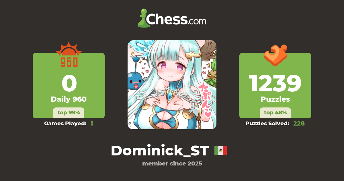 Dominick_ST - Chess Profile - Chess.com
