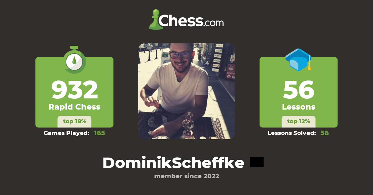 Dominik Scheffke (DominikScheffke) - Chess Profile - Chess.com