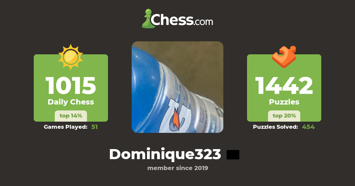 Dominique Andrews (Dominique323) - Chess Profile - Chess.com