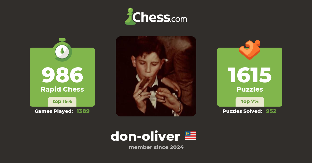 Oliver (don-oliver) - Chess Profile - Chess.com