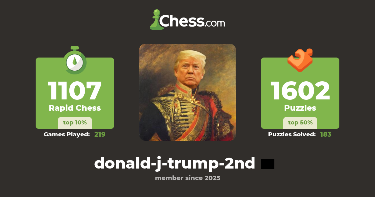 Donald Trump (donald-j-trump-2nd) - Chess Profile - Chess.com