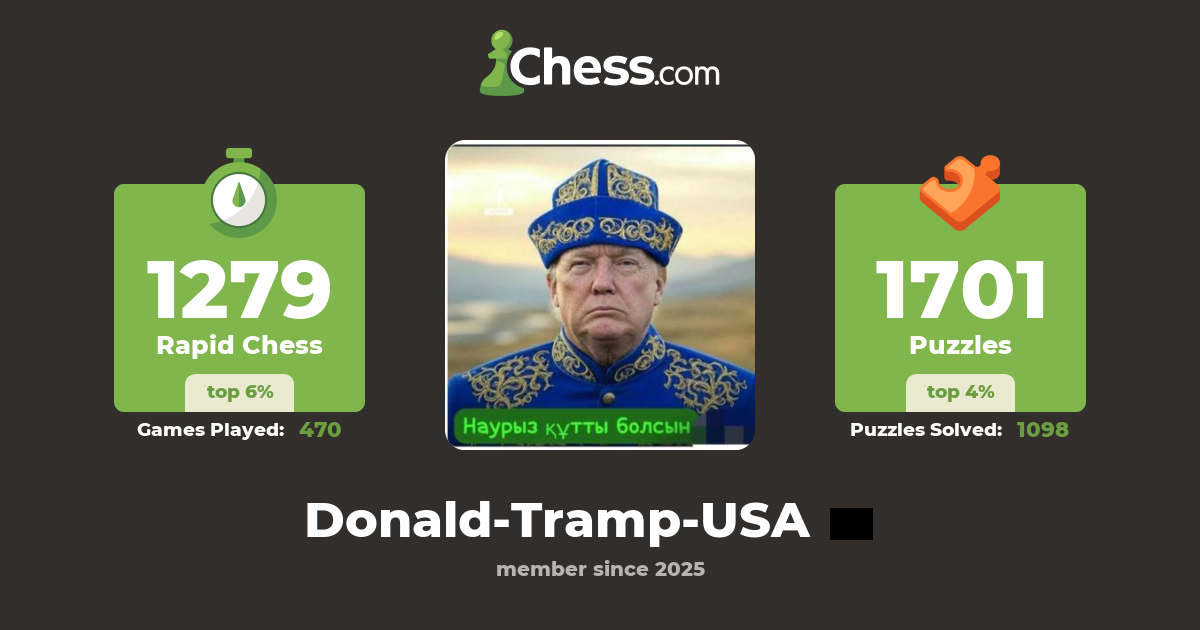 Donald-Tramp-USA - Chess Profile - Chess.com