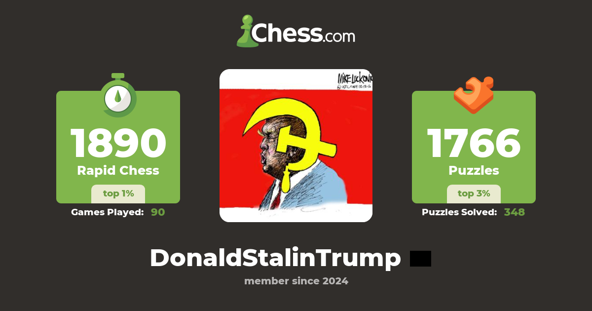 DonaldStalinTrump - Chess Profile - Chess.com