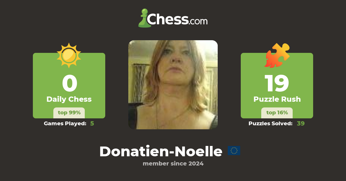 Donatien-Noelle - Chess Profile - Chess.com