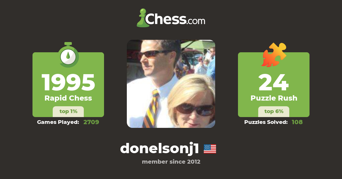John Donelson (donelsonj1) - Chess Profile - Chess.com