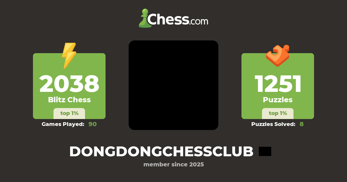 DONGDONGCHESSCLUB - Chess Profile - Chess.com