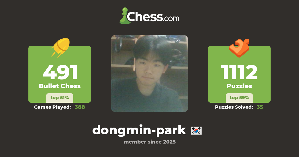 dongmin-park - Chess Profile - Chess.com