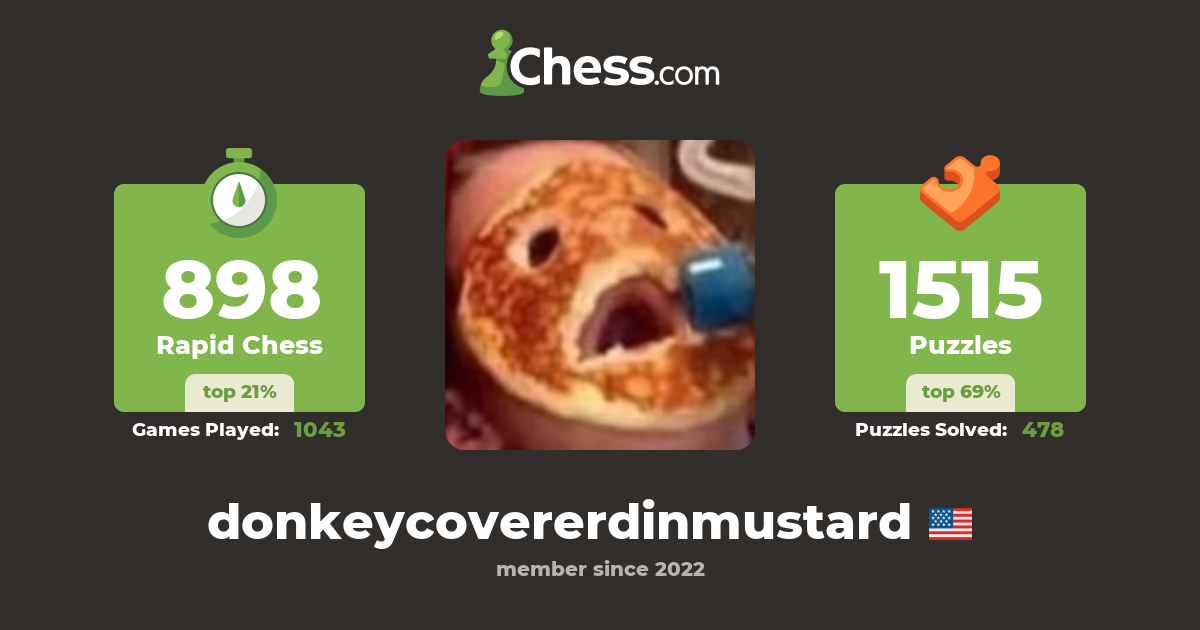Caden King (donkeycovererdinmustard) - Chess Profile - Chess.com