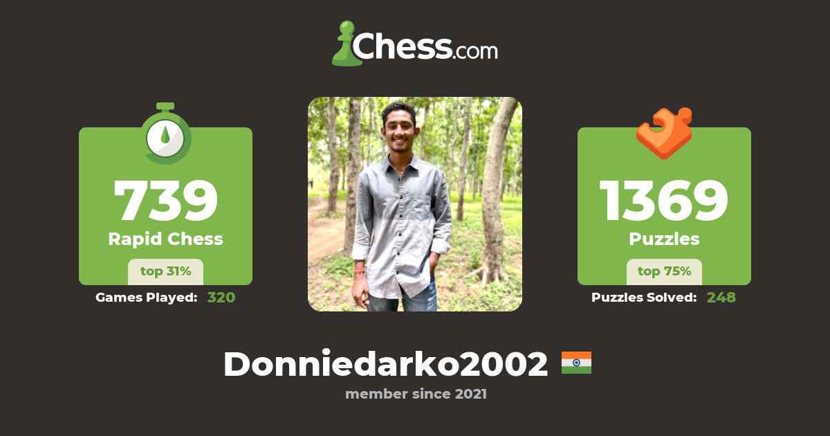 Donnie darko (Donniedarko2002) - Chess Profile - Chess.com