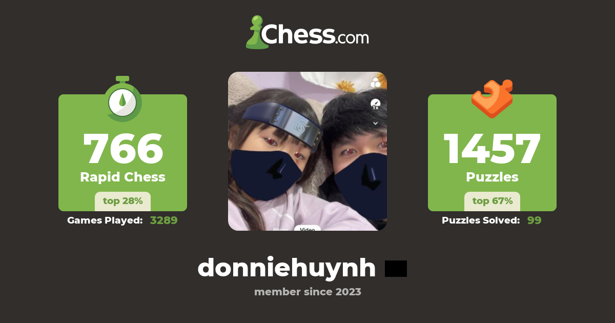 donniehuynh - Chess Profile - Chess.com