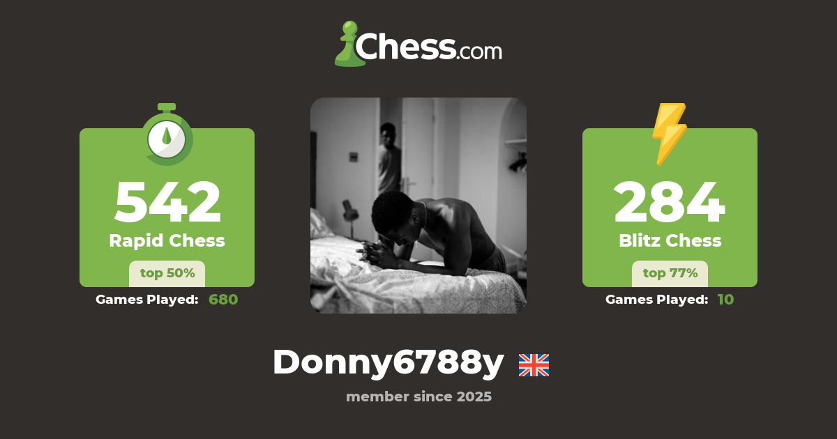 Donny6788y - Chess Profile - Chess.com