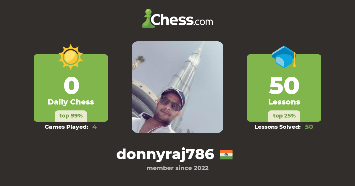 Rajat Kumar (donnyraj786) - Chess Profile - Chess.com