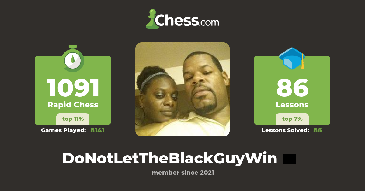 Justin Case (DoNotLetTheBlackGuyWin) - Chess Profile - Chess.com