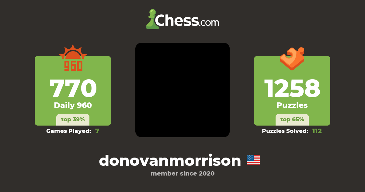 Donovan Morrison (donovanmorrison) - Chess Profile - Chess.com