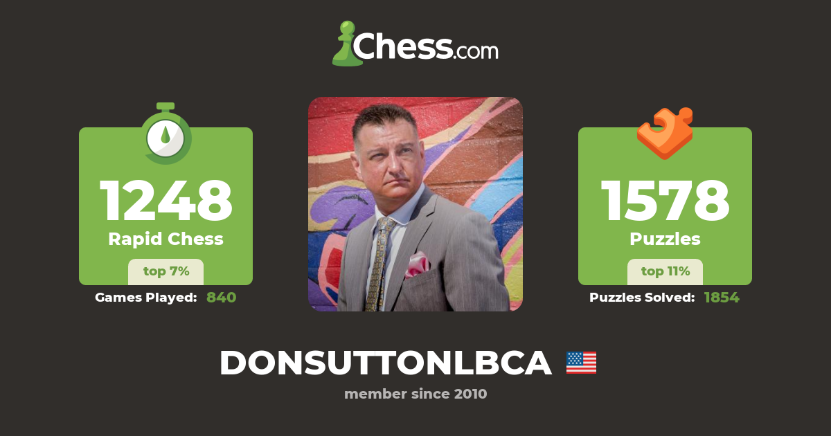 DON SUTTON (DONSUTTONLBCA) - Chess Profile - Chess.com