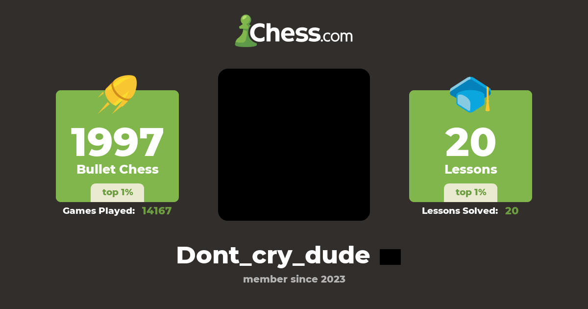 Dont Cry Dude Chess Profile Chess