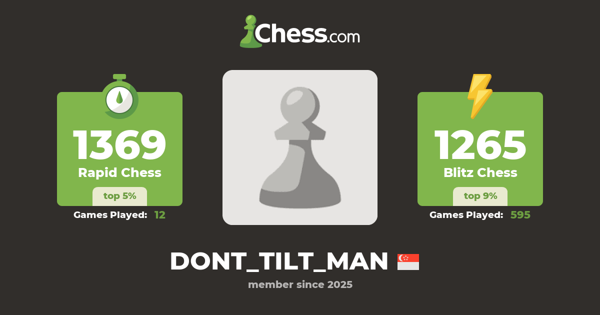 DONT_TILT_MAN - Chess Profile - Chess.com