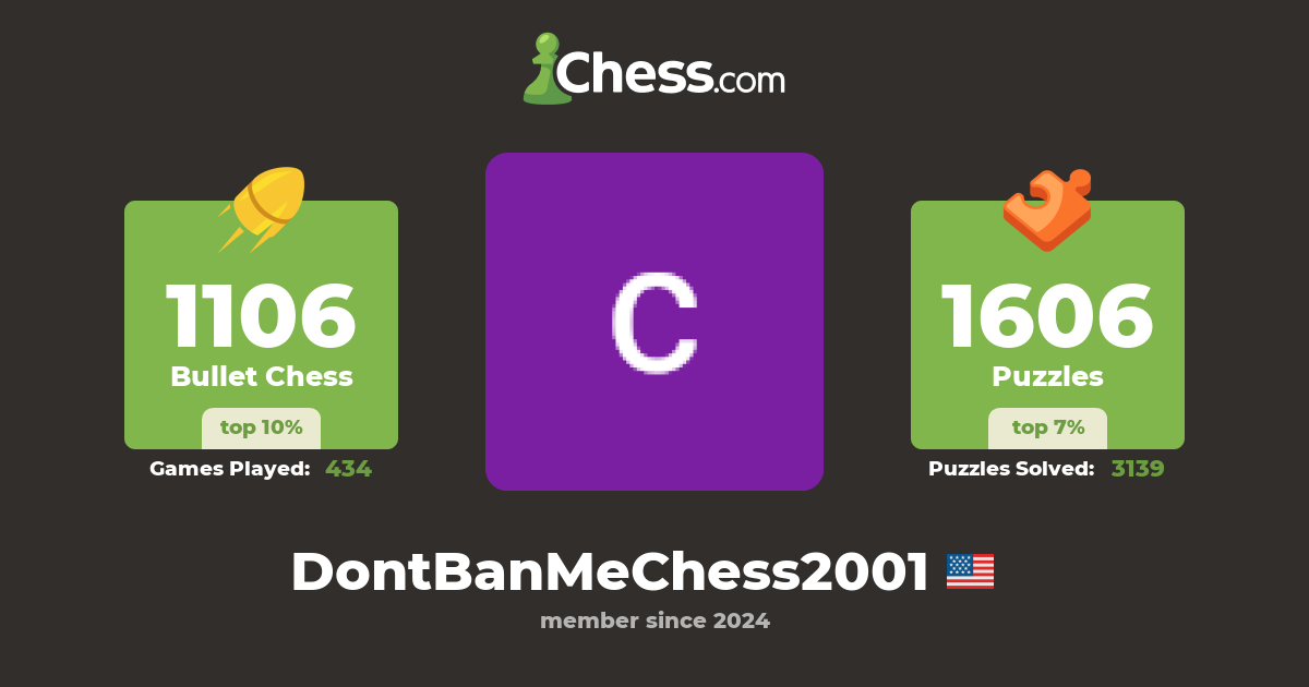 chat gpt (DontBanMeChess2001) - Chess Profile - Chess.com