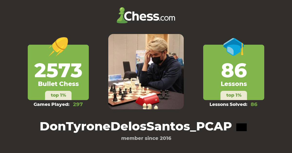 tyrone turon (DonTyroneDelosSantos_PCAP) - Chess Profile - Chess.com