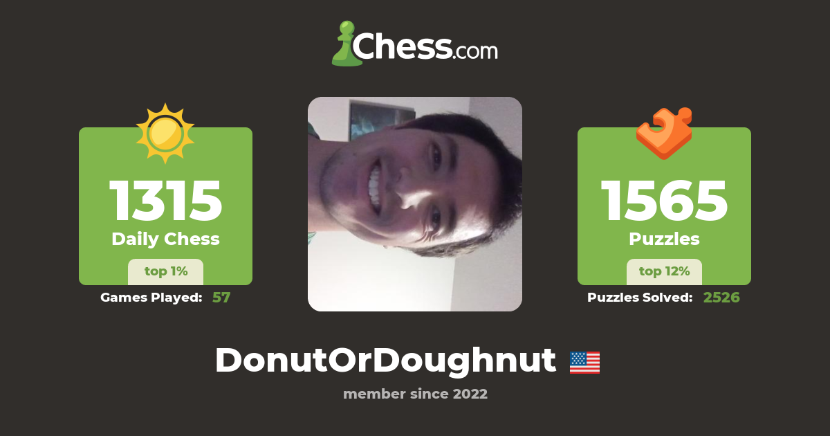 Ryan Inouye (DonutOrDoughnut) - Chess Profile - Chess.com