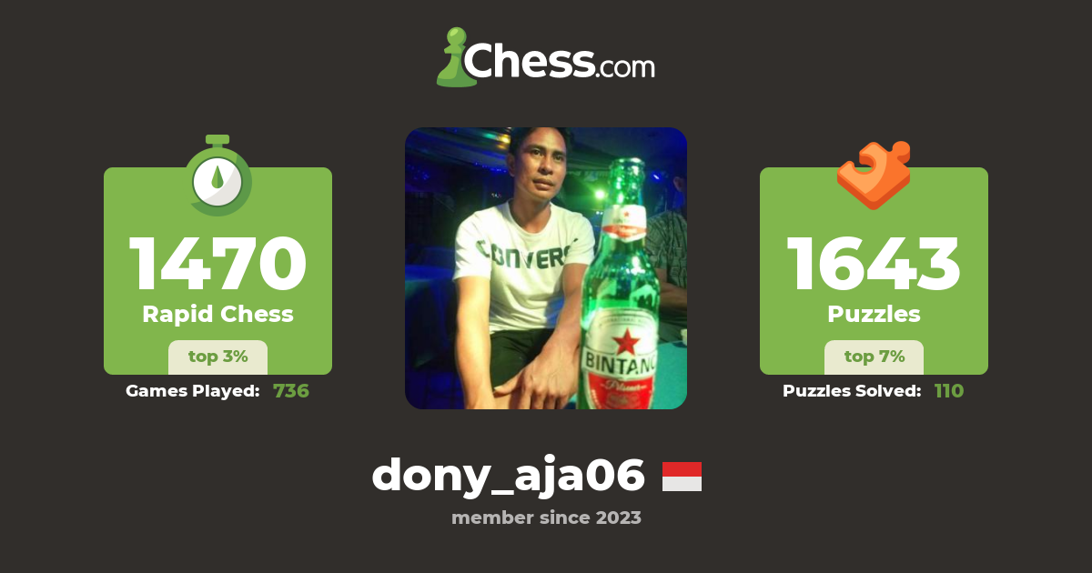 dony_aja06 - Chess Profile - Chess.com
