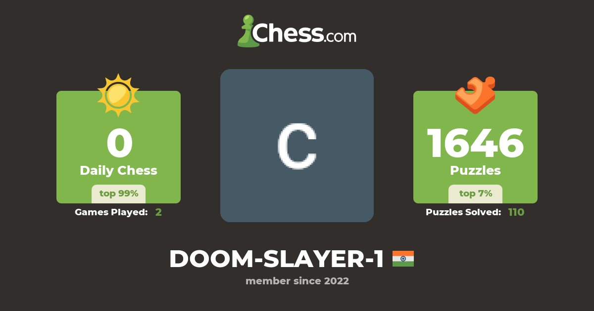 Ashu Unknown (DOOM-SLAYER-1) - Chess Profile - Chess.com