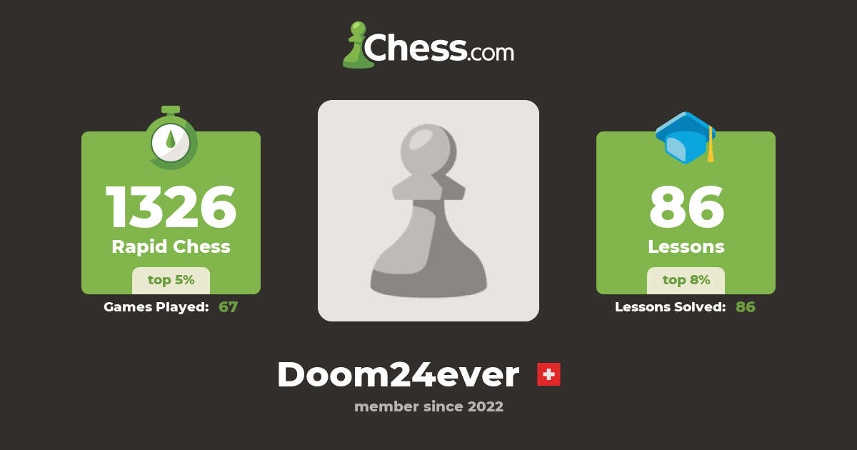 Doom24ever - Chess Profile - Chess.com