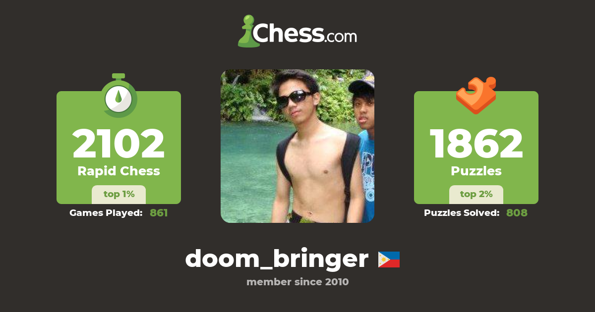 Ninovic Hophni Cantila (doom_bringer) - Chess Profile - Chess.com