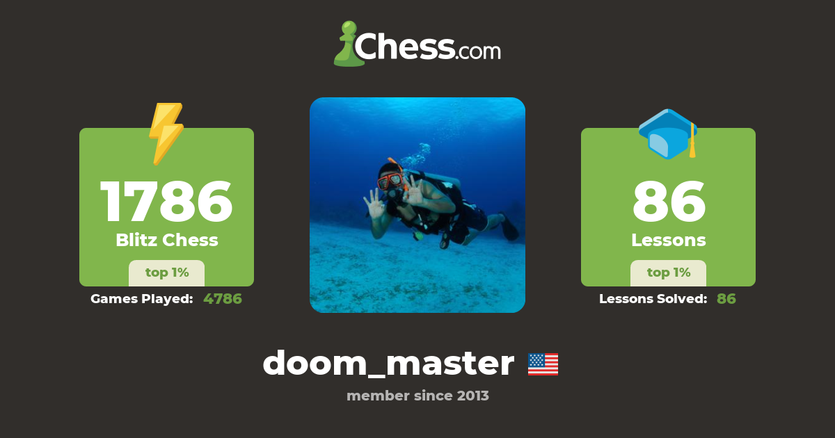 doom_master - Chess Profile - Chess.com