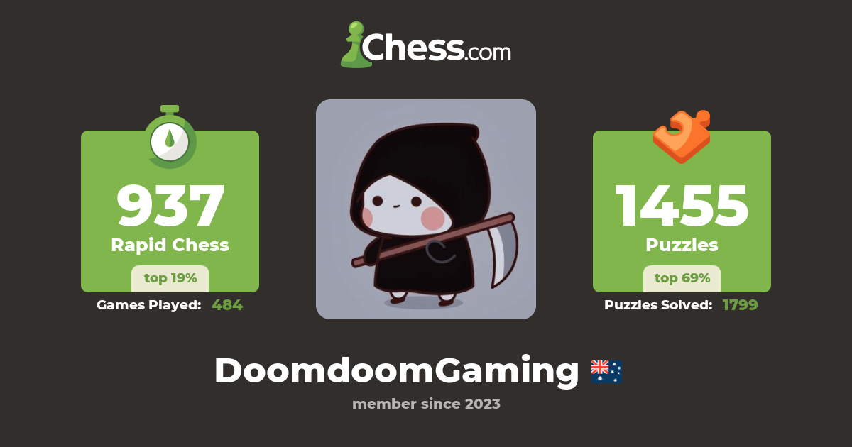 Doomdoom Gaming (DoomdoomGaming) - Chess Profile - Chess.com