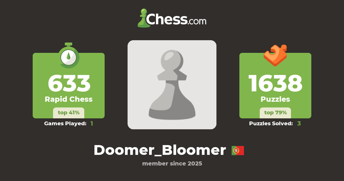Doomer_Bloomer - Chess Profile - Chess.com