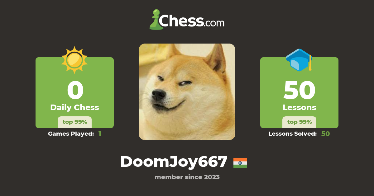 Dev Ranjan Dutta (DoomJoy667) - Chess Profile - Chess.com