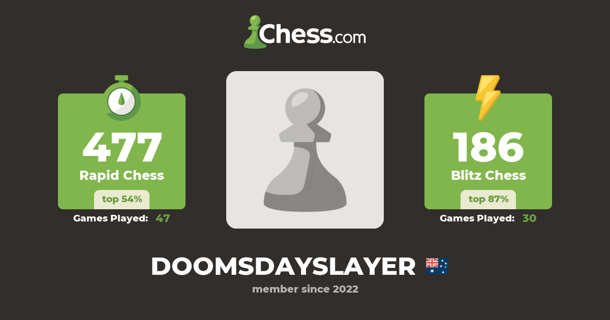 DOOMSDAYSLAYER - Chess Profile - Chess.com