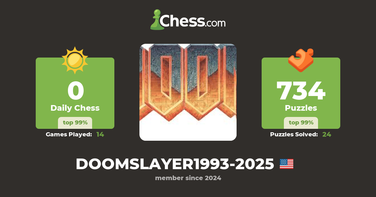 Tyler Tisch (DOOMSLAYER1993-2025) - Chess Profile - Chess.com