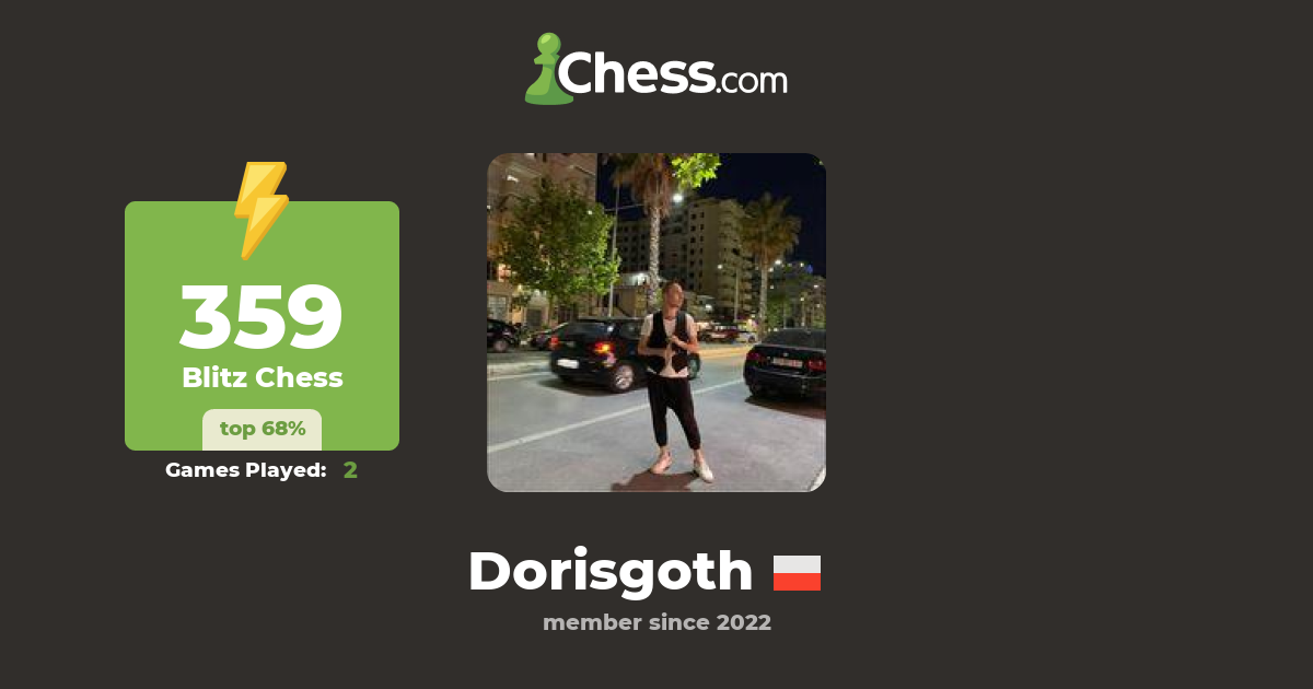 Dorian Sywak (Dorisgoth) - Chess Profile - Chess.com