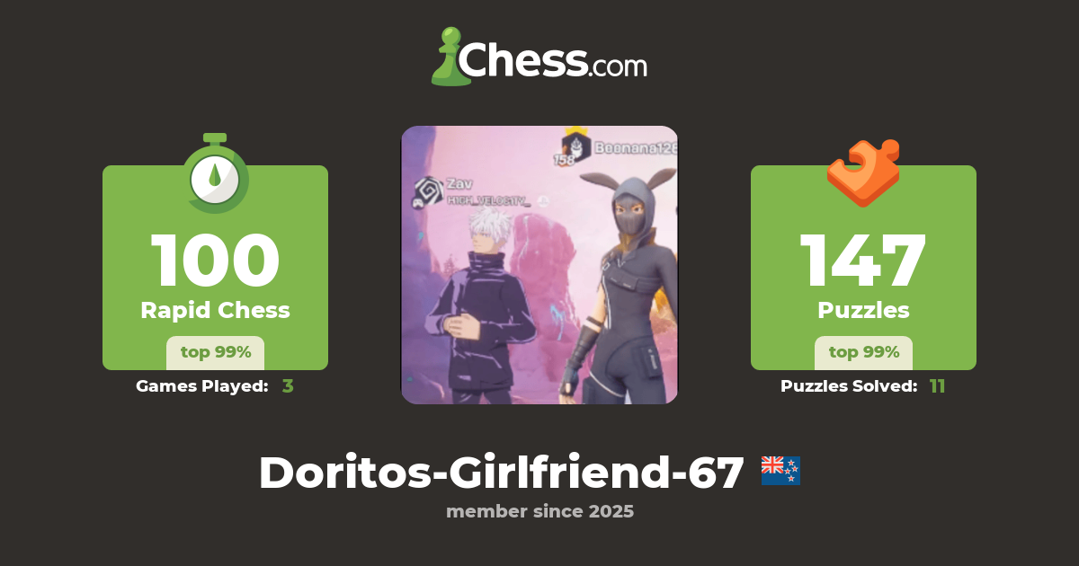 Doritos-Girlfriend-67 - Chess Profile - Chess.com