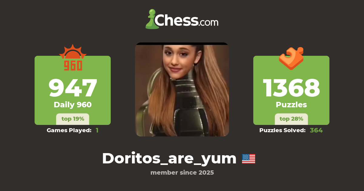 probably sleeping (Doritos_are_yum) - Chess Profile - Chess.com