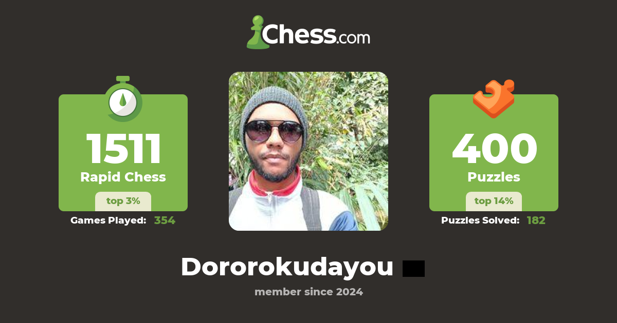 Dororokudayou - Chess Profile - Chess.com