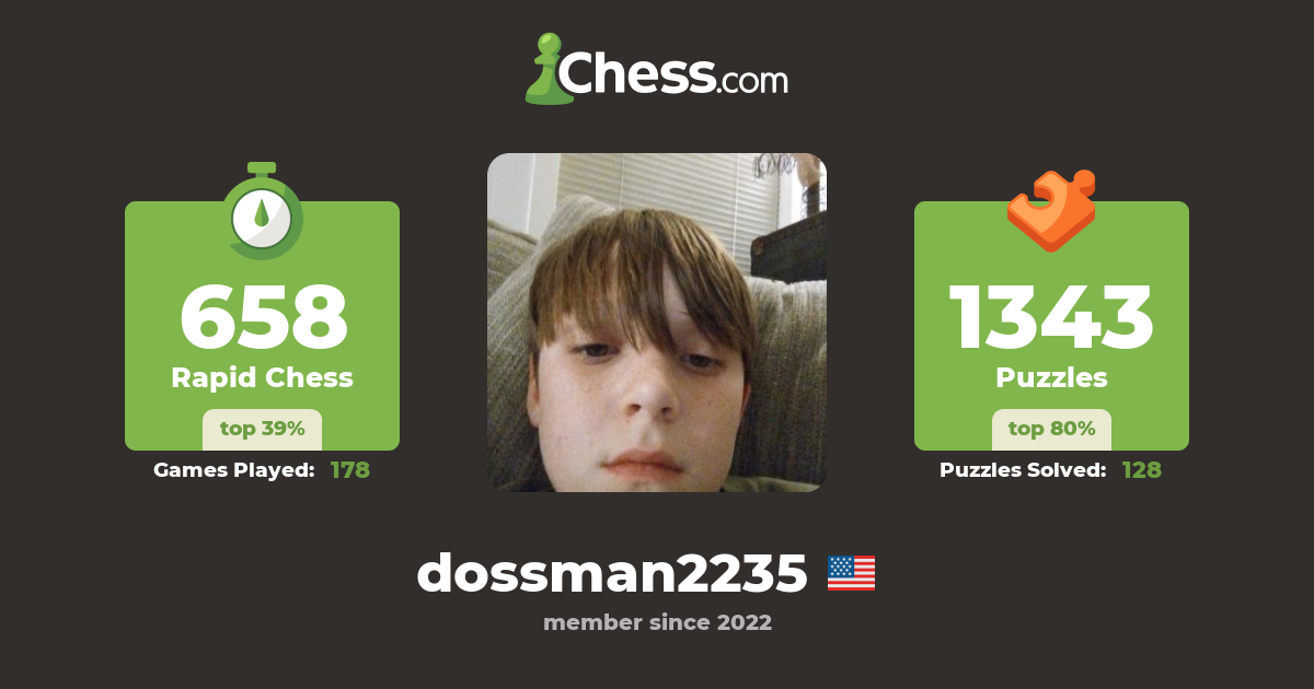 dossett or andrew alexander (dossman2235) - Chess Profile - Chess.com