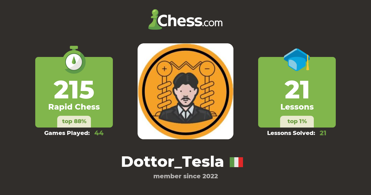 Andrea (Dottor_Tesla) - Chess Profile - Chess.com