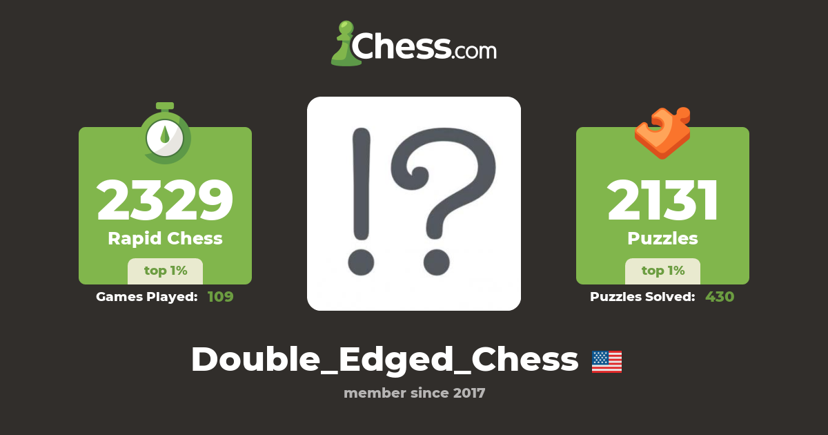 David Wright (Double_Edged_Chess) - Chess Profile - Chess.com