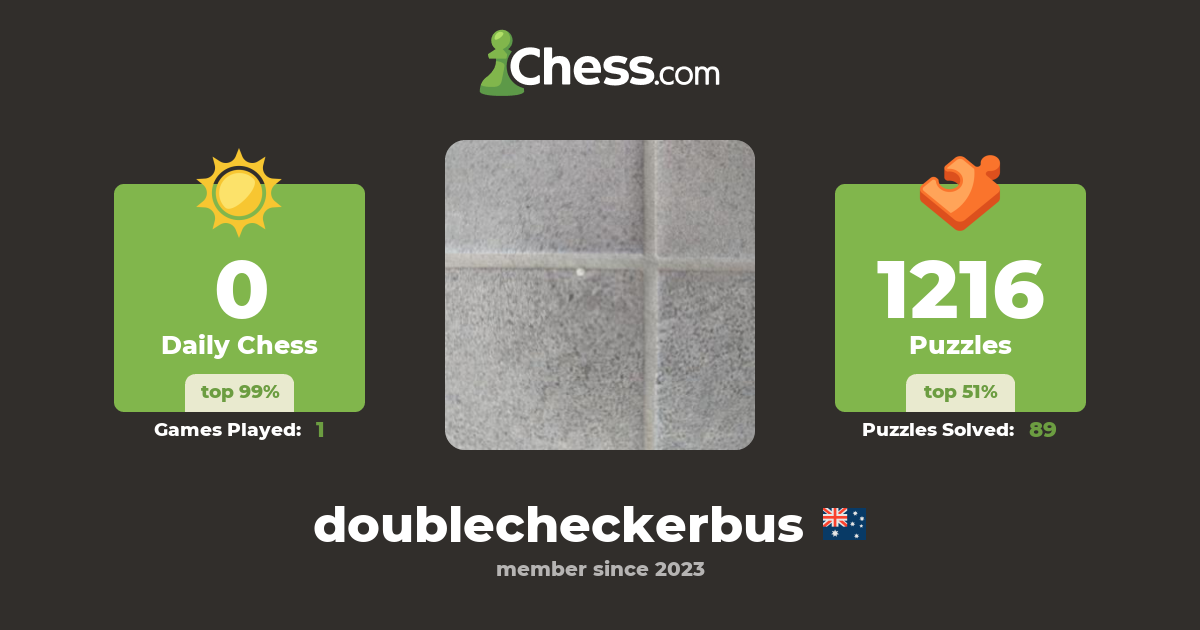 Rob (doublecheckerbus) - Chess Profile - Chess.com